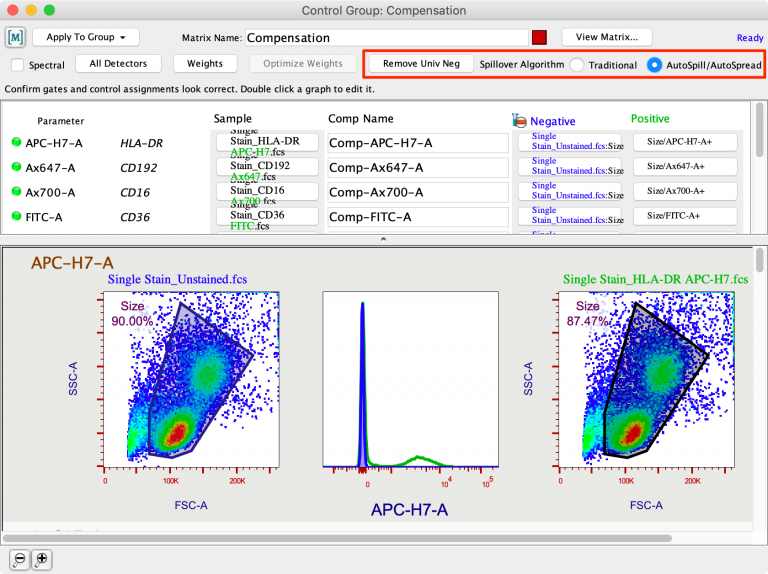 AutoSpill Compensation - FlowJo Documentation | FlowJo Documentation ...