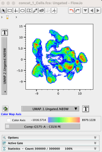 Color Mapping - FlowJo Documentation | FlowJo Documentation ...