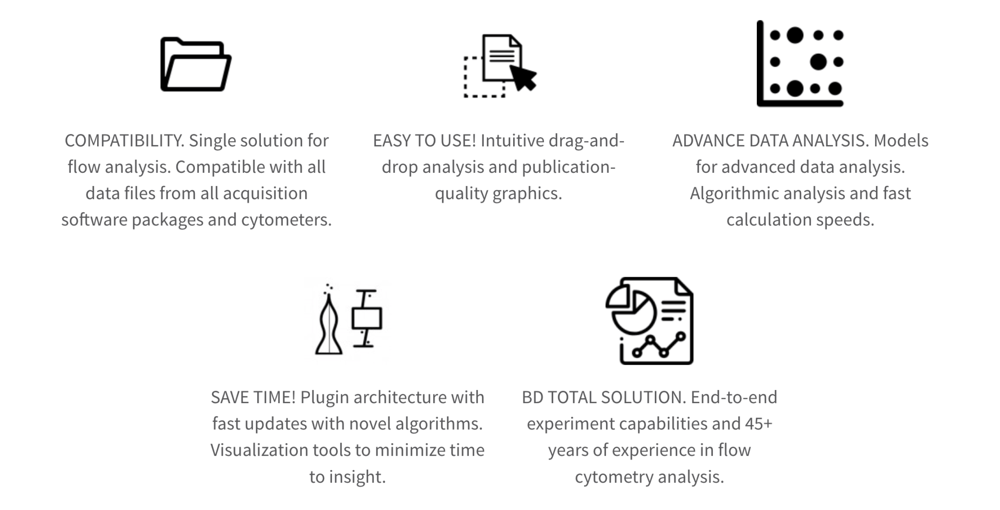 Flowjo V10 Documentation Flowjo Documentation Flowjo Documentation