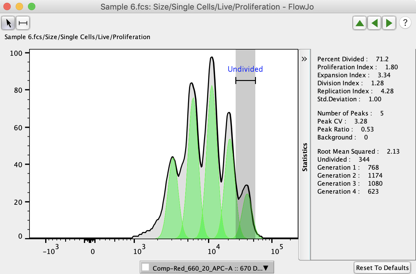 Getting Acquainted Flowjo Documentation Flowjo Documentation