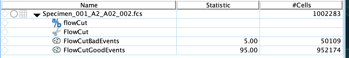 FlowCut - FlowJo Documentation | FlowJo Documentation - Documentation for FlowJo, SeqGeq, and ...