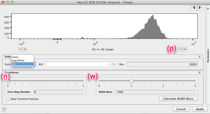 Biexponential Transformation Instructions | FlowJo v10.0.7 Documentation