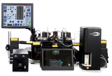 MoFlo XDP and Astrios | FlowJo v10.0.7 Documentation