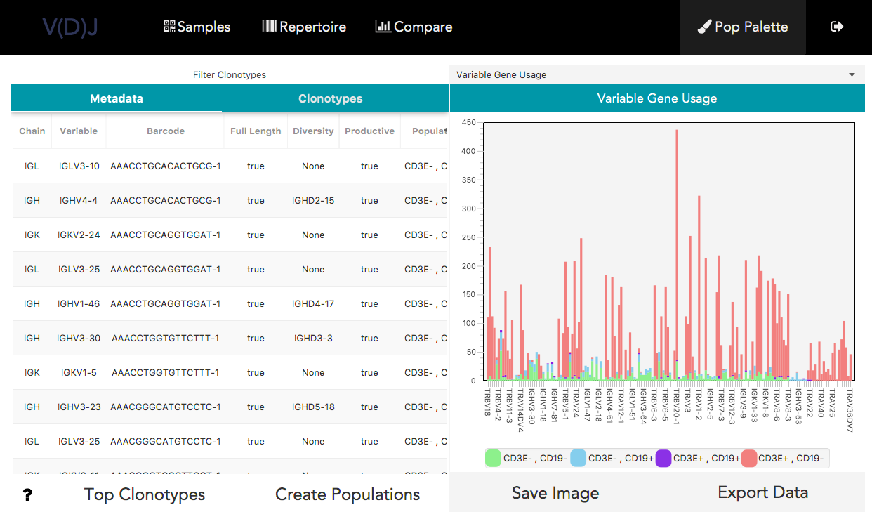 VDJ Explorer | FlowJo Documentation - Documentation for FlowJo, SeqGeq, and FlowJo Portal